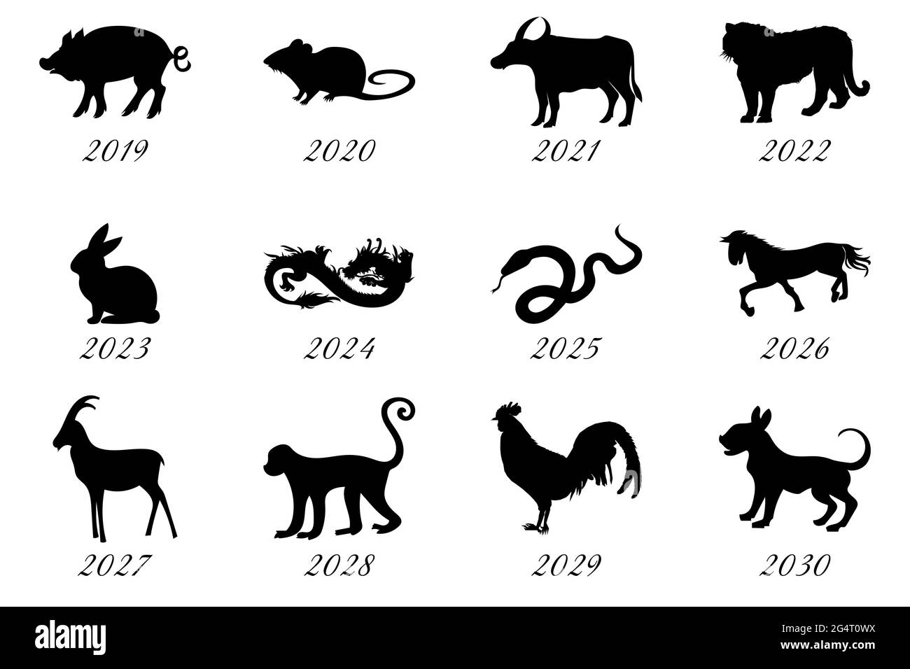 Chinese zodiac animals -Fotos und -Bildmaterial in hoher Auflösung – Alamy