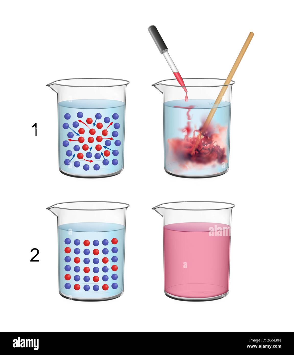 Water diffusion -Fotos und -Bildmaterial in hoher Auflösung – Alamy