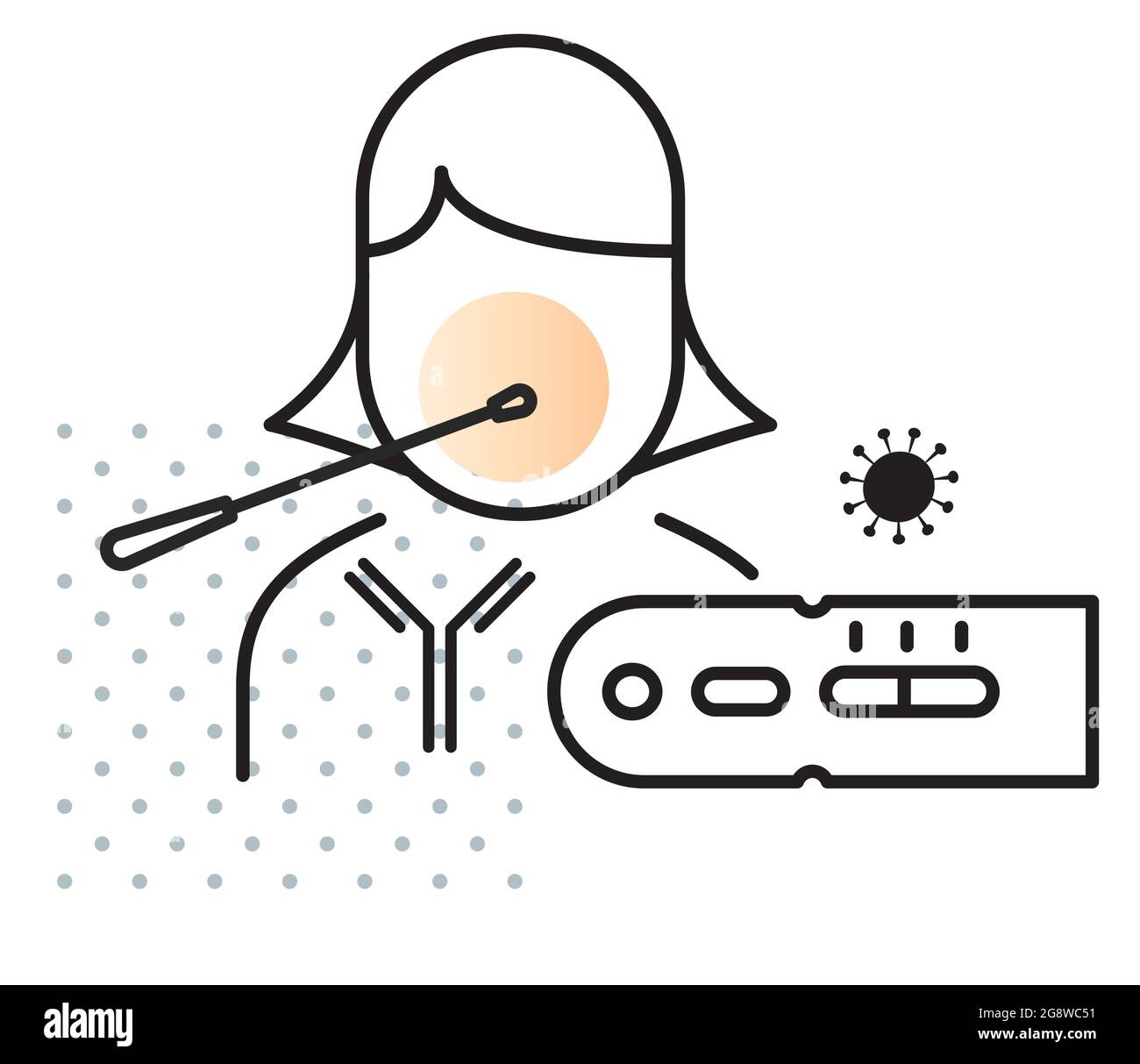 COVID-19 - Antigen Testing Methods - Illustration als eps 10 Datei ... COVID-19 - Antigen Testing Methods - Illustration als eps 10 Datei ...