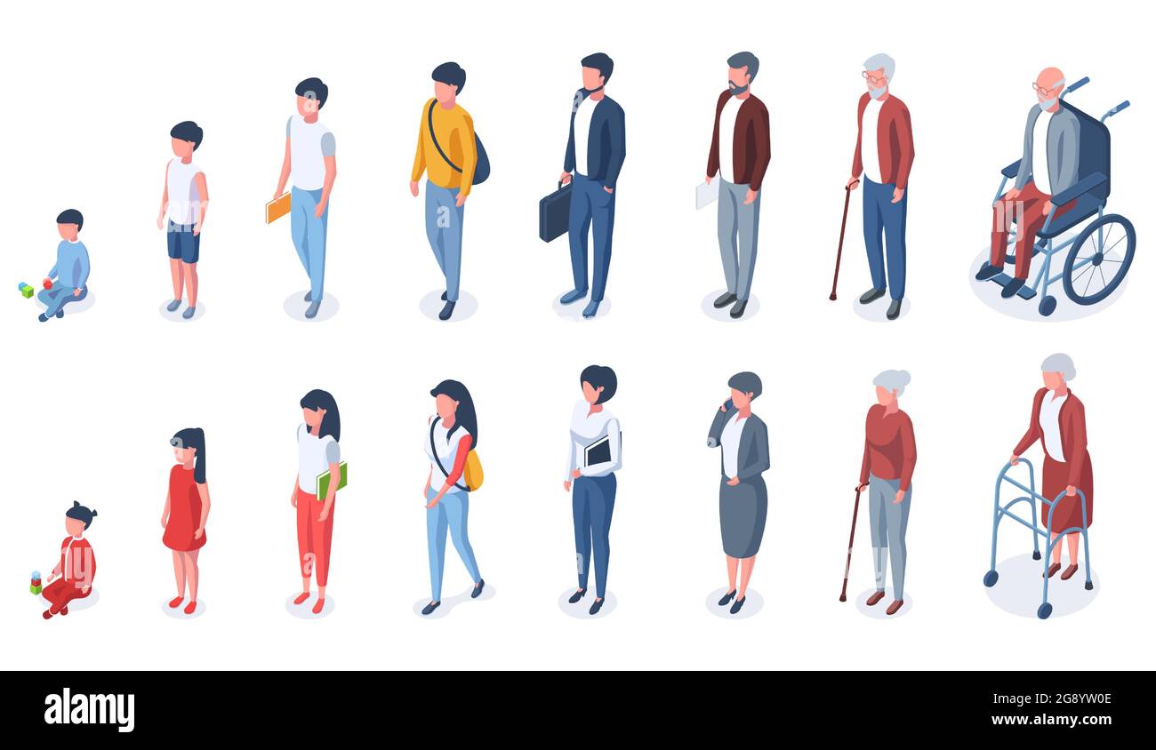 Man human aging growing process -Fotos und -Bildmaterial in hoher ...