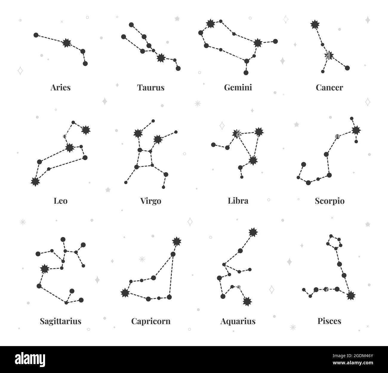 Sternzeichen Sternbild Zeichen, Astrologie Horoskop Sterne Symbole ...
