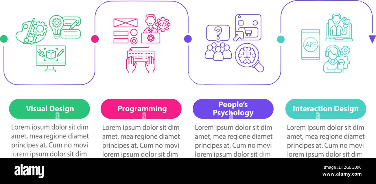 Infografik-Vorlage für UX-Design-Vektor Stock-Vektorgrafik - Alamy Infografik-Vorlage für UX-Design-Vektor Stock-Vektorgrafik - Alamy