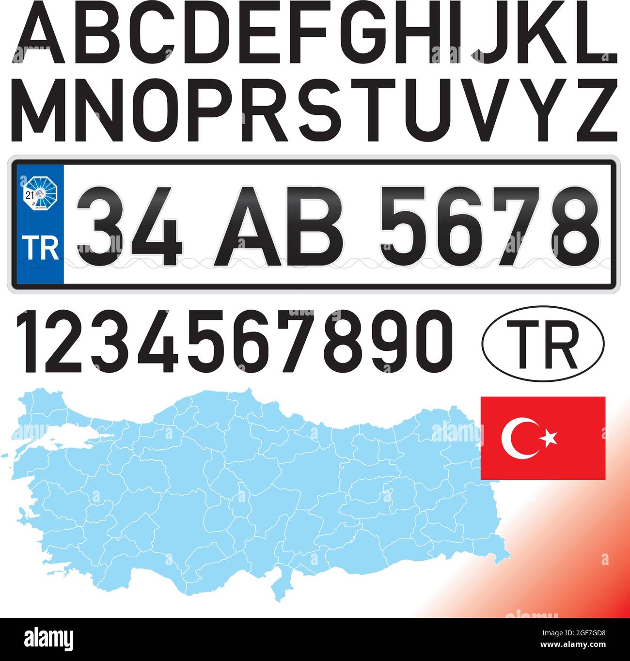 Autokennzeichen Der Turkei