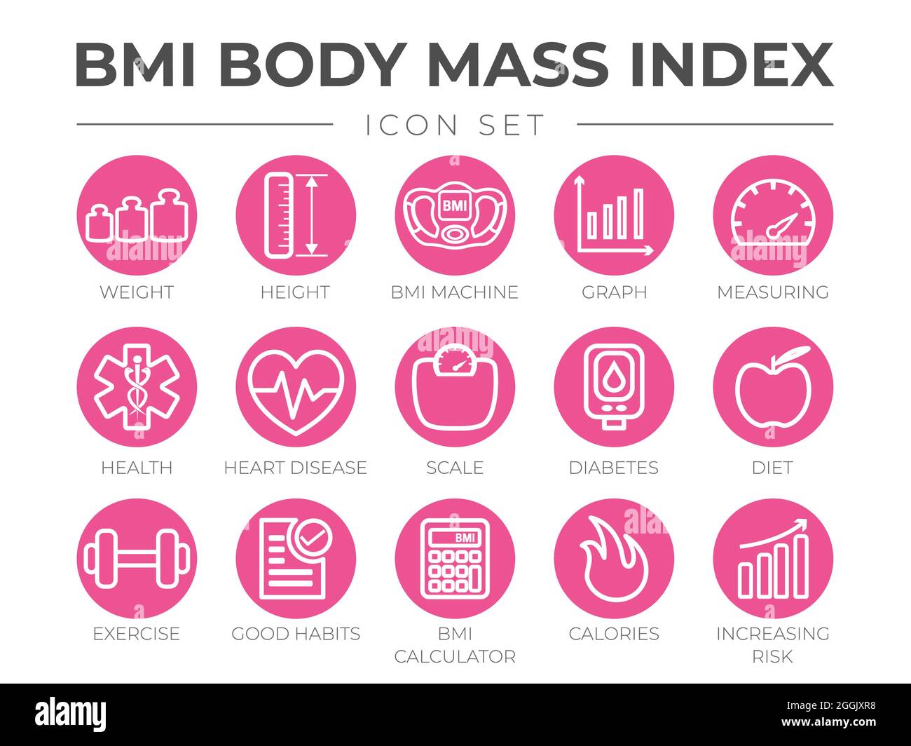 Body mass index -Fotos und -Bildmaterial in hoher Auflösung - Seite 3 ...
