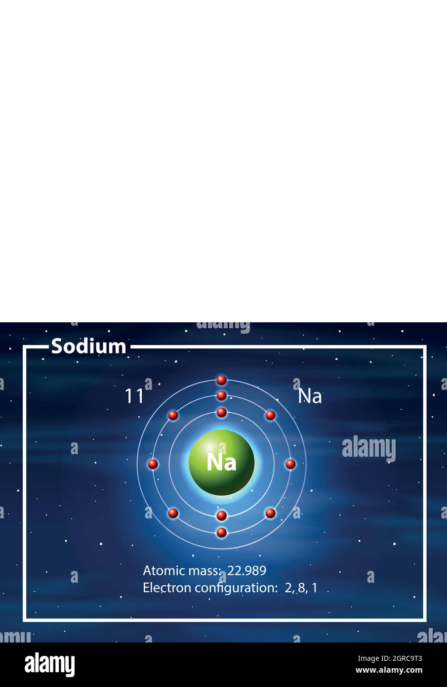 Natrium symbol -Fotos und -Bildmaterial in hoher Auflösung – Alamy