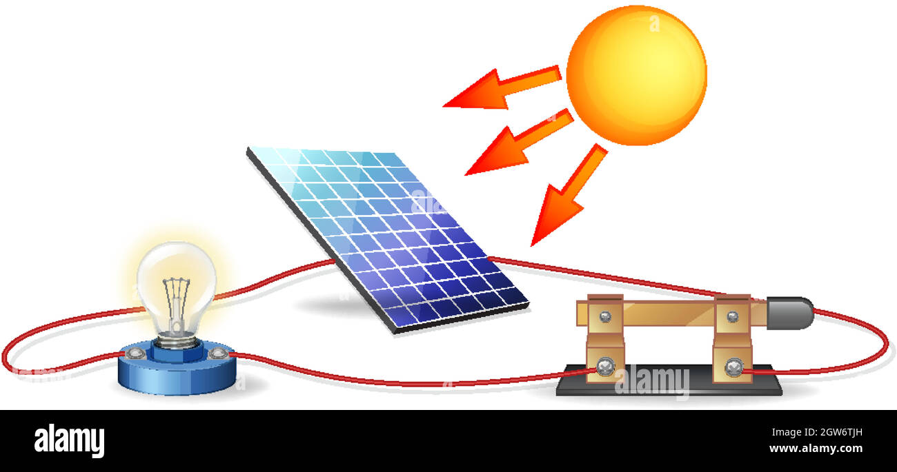 Das Diagramm der Sonnenenergie Stock-Vektorgrafik - Alamy