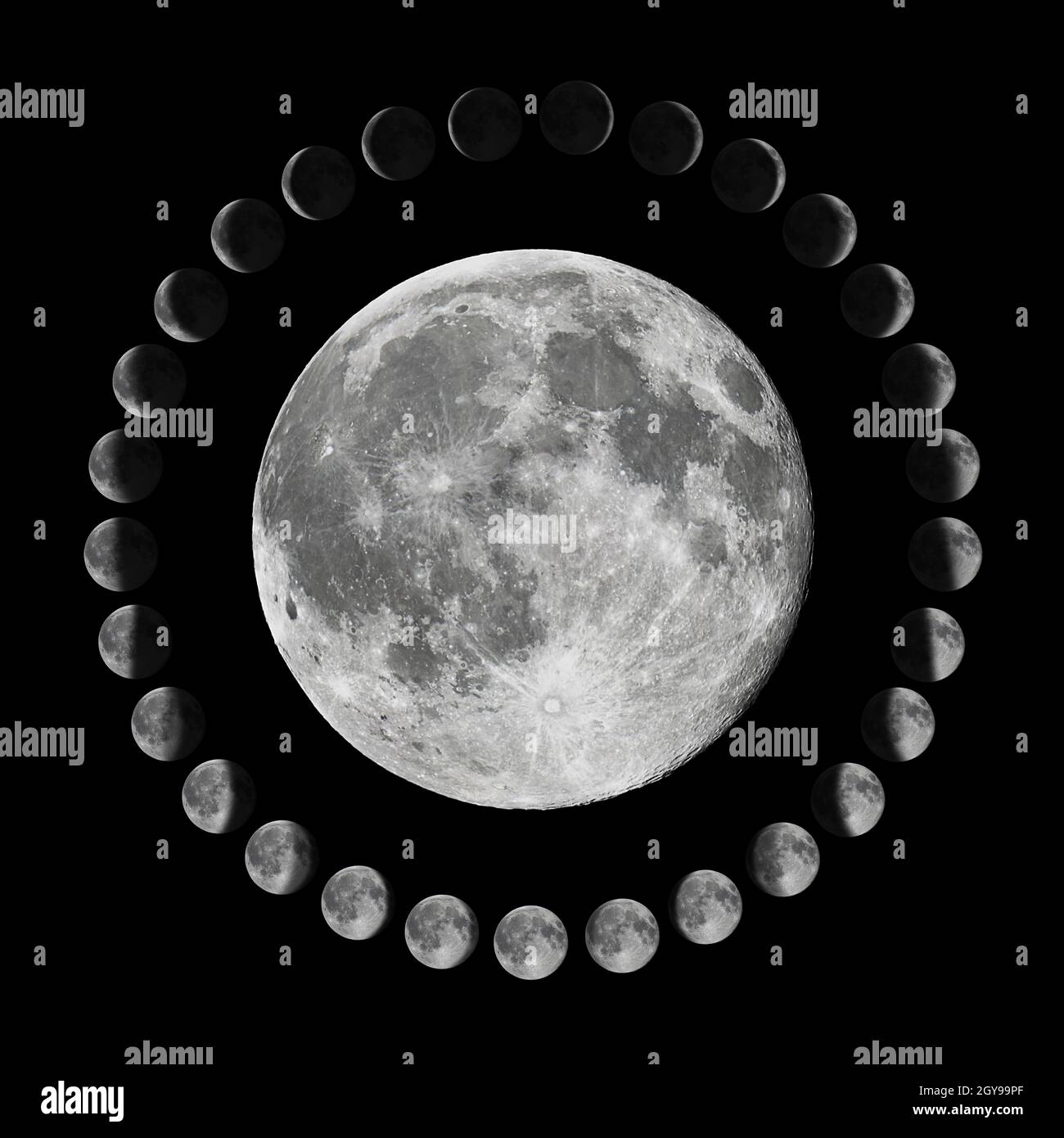 Phasen des Mondes. Mondzyklus Stockfotografie - Alamy