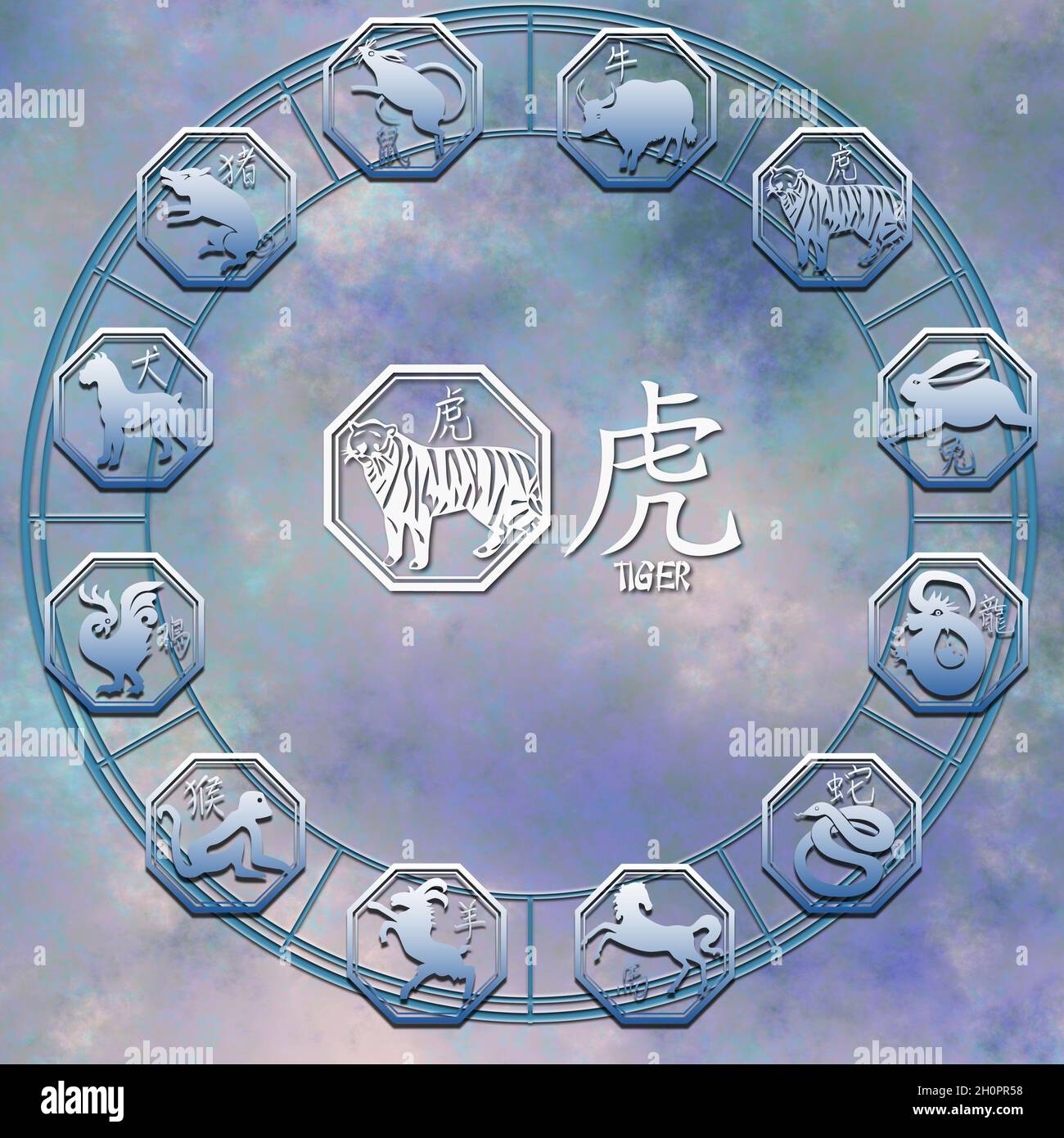 Chinesisches Horoskop mit allen Zeichen und dem Symbol des Tigers in ...