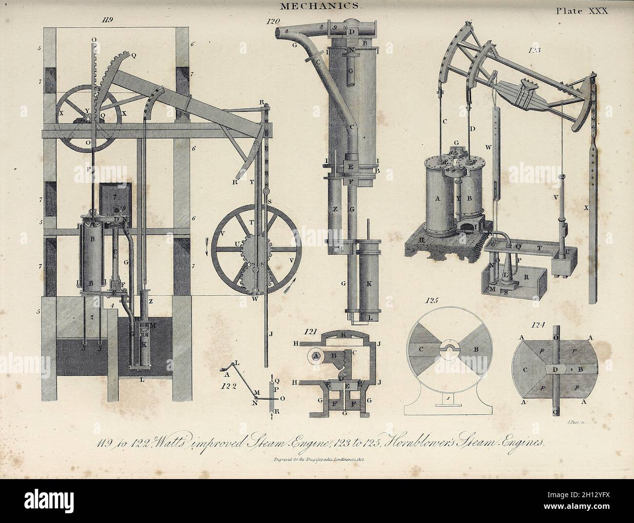 James watt's steam engine -Fotos und -Bildmaterial in hoher Auflösung ...