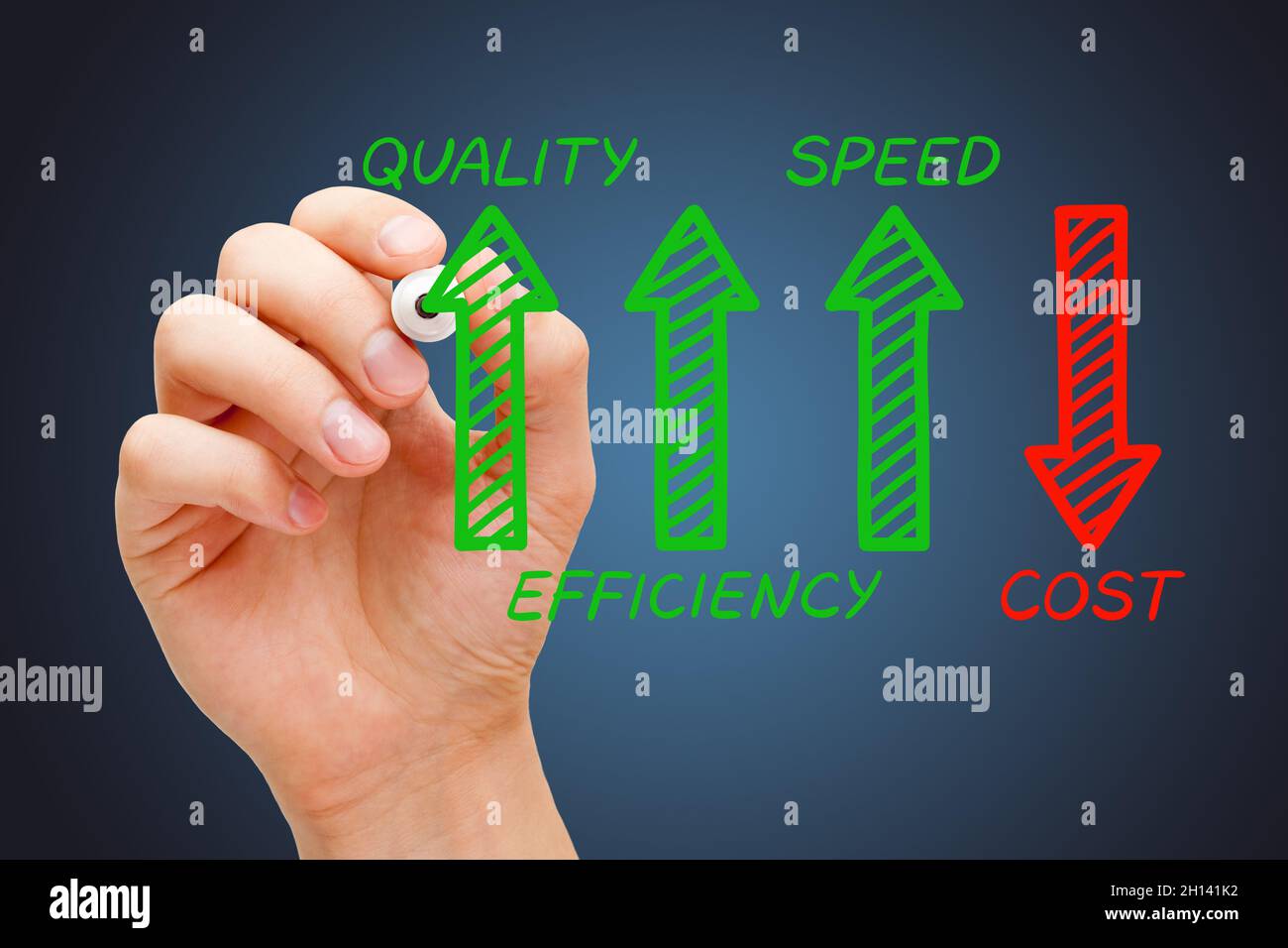 Steigerung der effizienz -Fotos und -Bildmaterial in hoher Auflösung ...