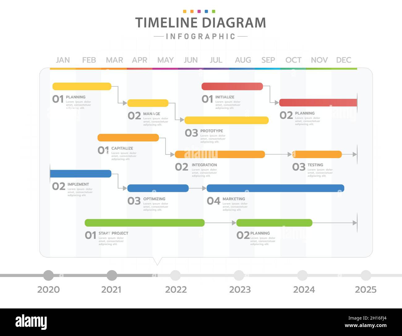 Infografik-Vorlage für Unternehmen. Monatliche moderne Zeitleiste Gantt ...
