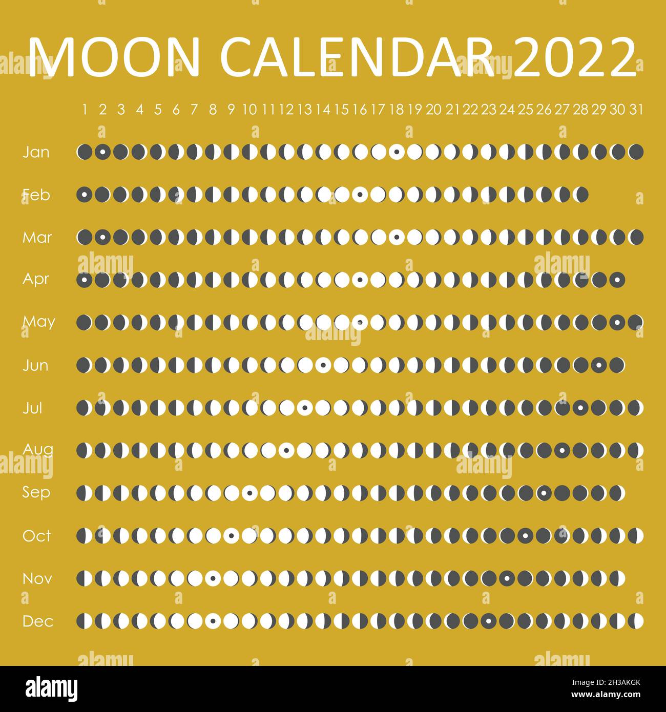 2022 Mondkalender. Astrologisches Kalenderdesign. planer. Platz für ...