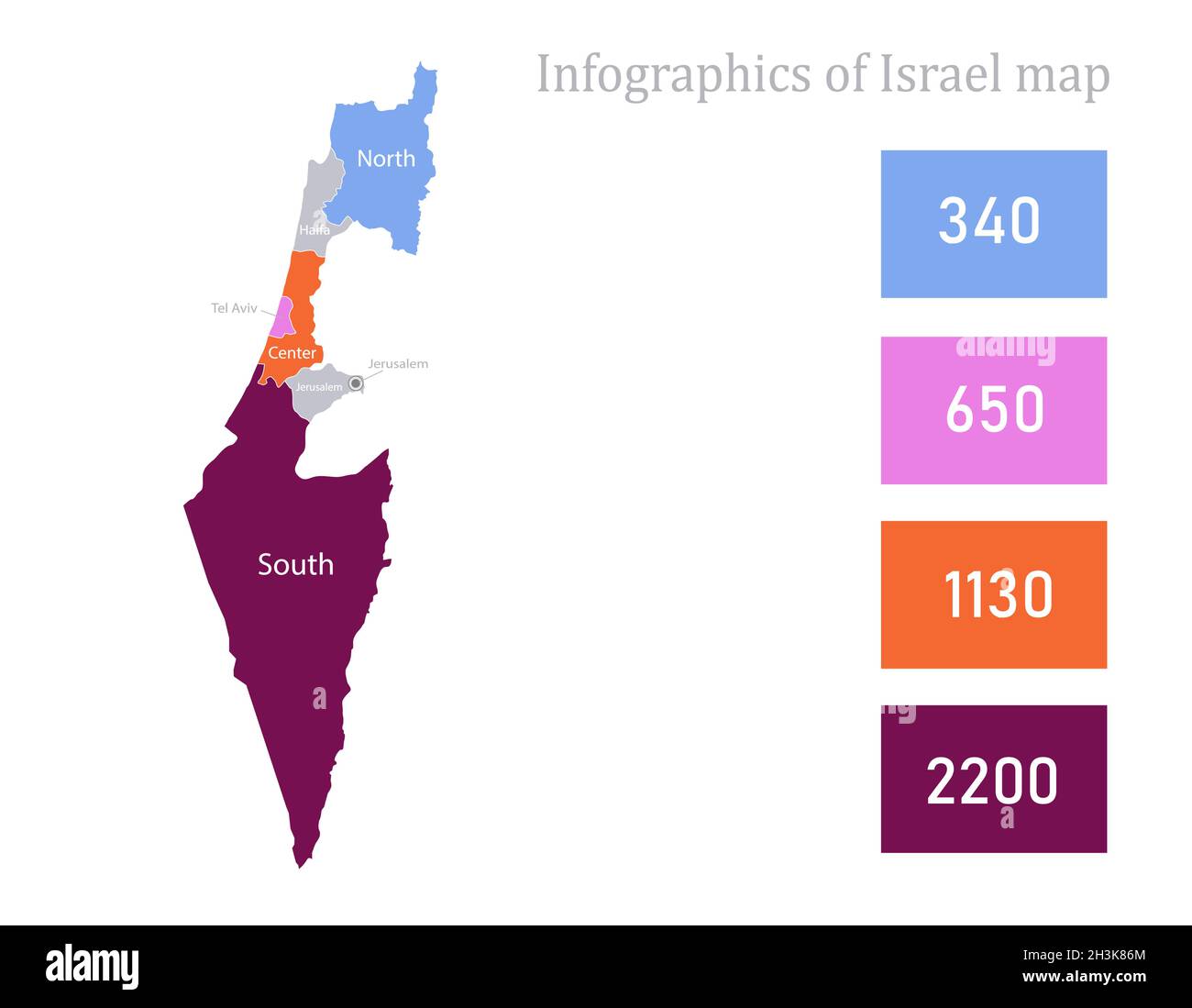 Infografiken von Israel Karte, einzelne Regionen Vektor Stock-Vektorgrafik - Alamy