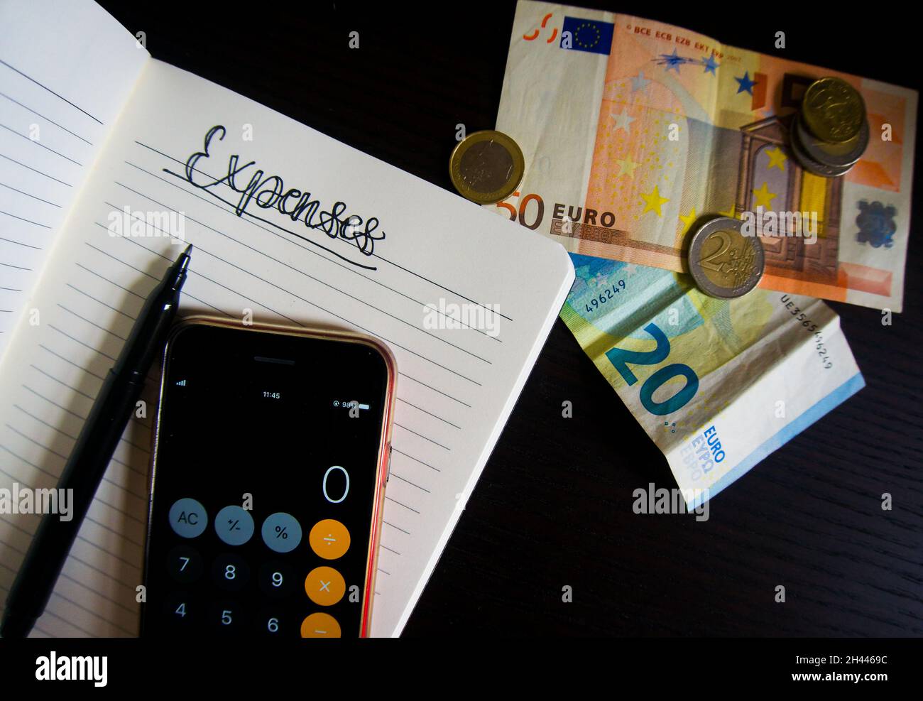 Ausgaben finanzieren -Fotos und -Bildmaterial in hoher Auflösung – Alamy