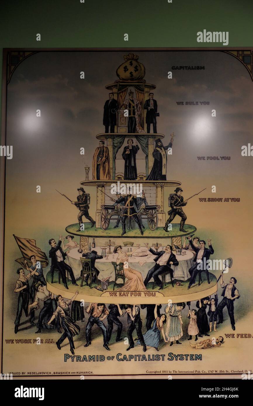 Pyramid of capitalist system -Fotos und -Bildmaterial in hoher ...