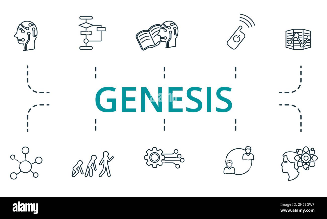 Genesis-Symbolsatz. Sammlung einfacher Elemente wie Evolution ...