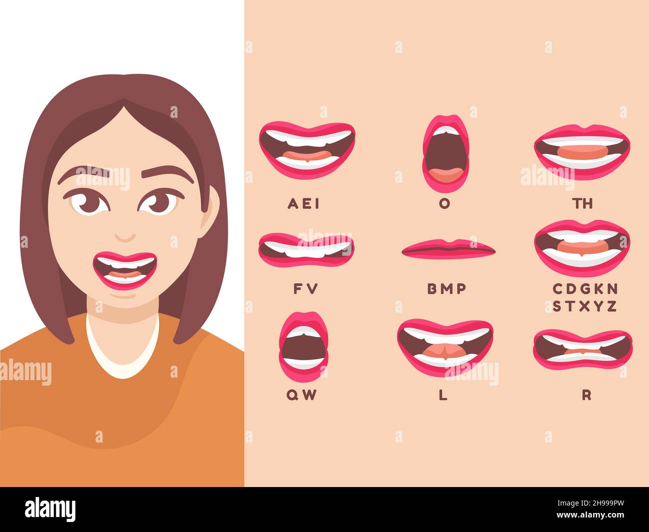 Saj alphabet Stock-Vektorgrafiken kaufen - Alamy