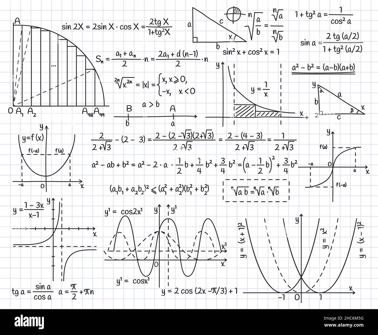 Algebra Formel Diagramm Formeln PNG Bilder | Vektoren Und PSD Dateien