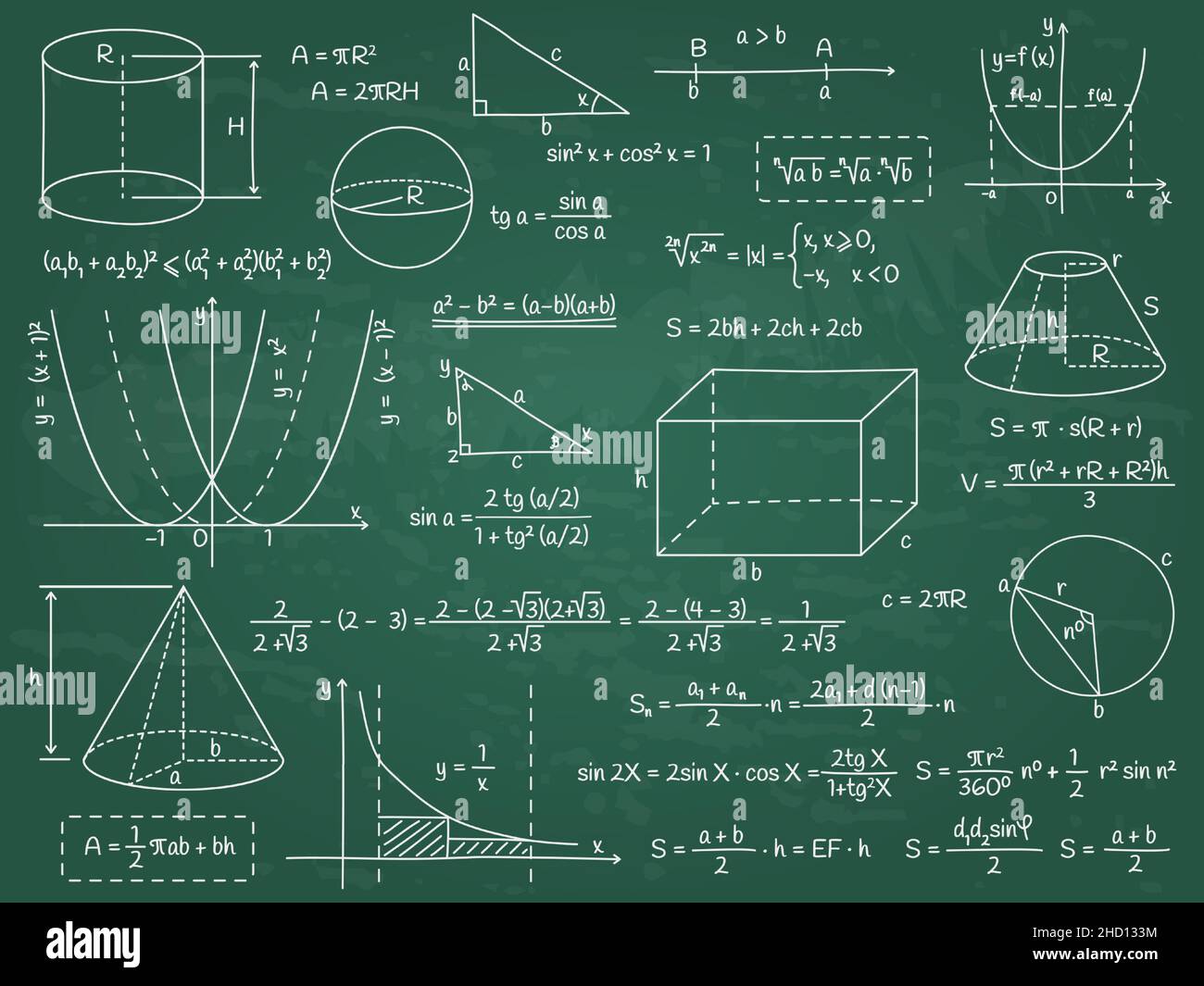 Geometrie Formeln Diagramm Trapez / Kreisausschnitt Schenkel