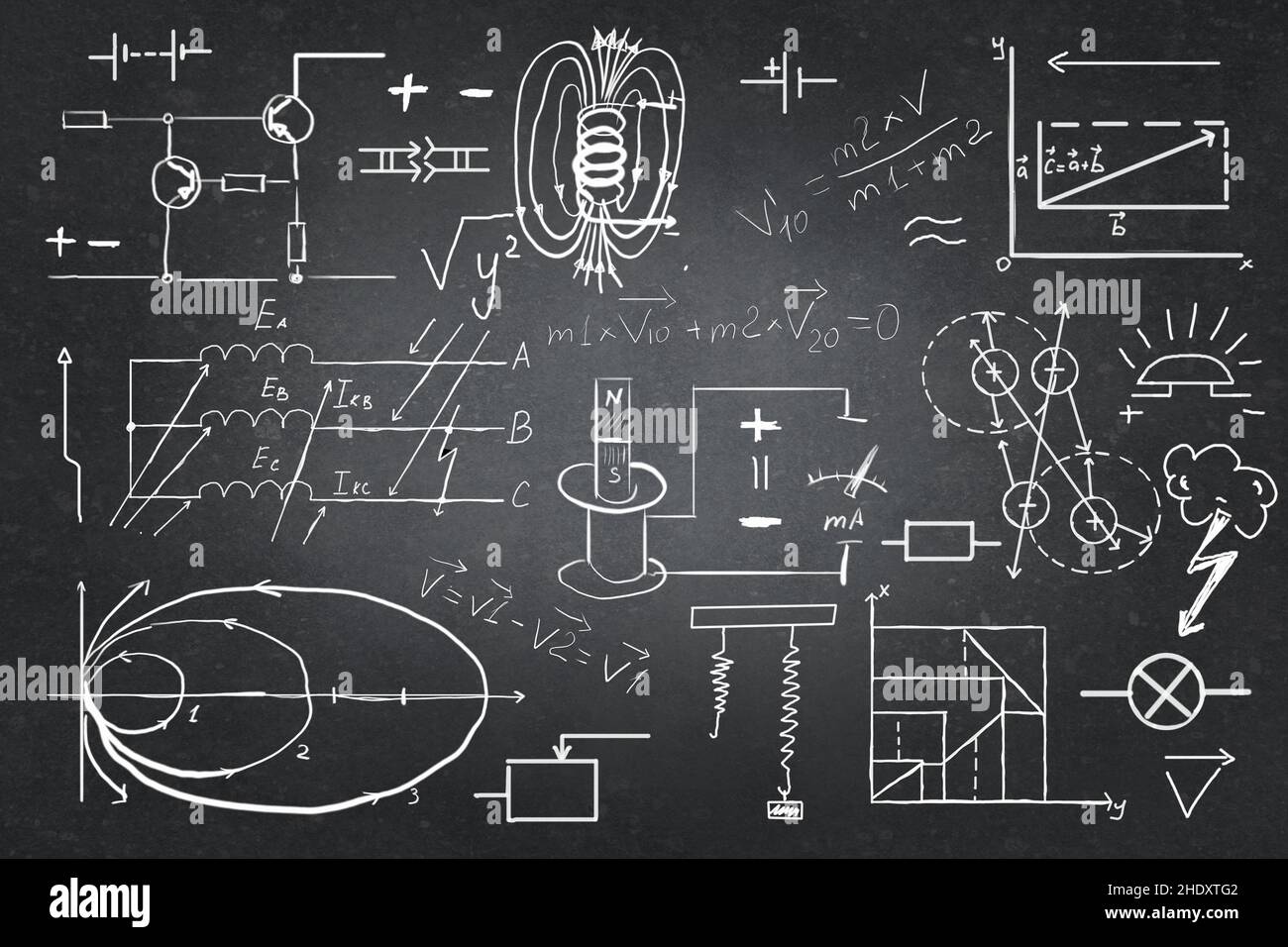 Physik, Formel, Tafel, Physik, Formeln, Tafeln Stockfotografie - Alamy