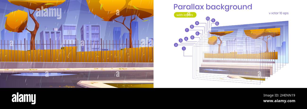 Herbstlandschaft der Stadtstraße mit Park und Gebäuden hinter Zaun im ...