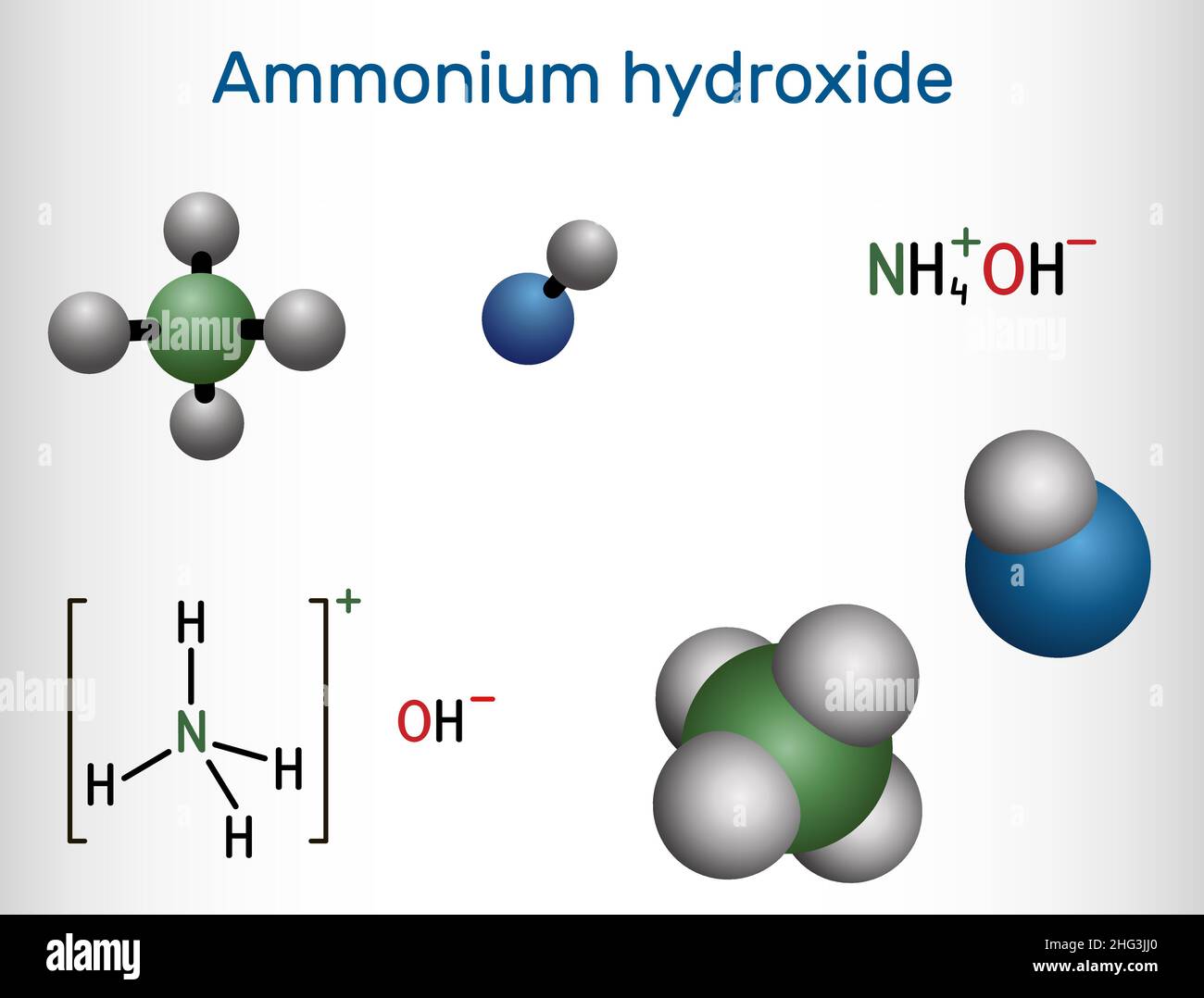 Ammoniumhydroxid, Ammoniaklösung, NH4OH Molekül. Strukturelle chemische ...