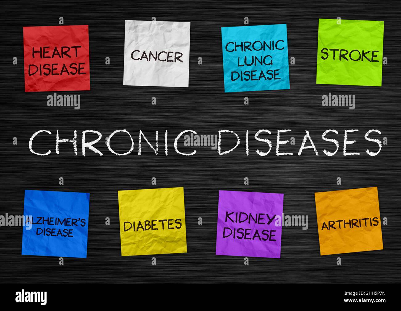 Chronic diseases -Fotos und -Bildmaterial in hoher Auflösung – Alamy