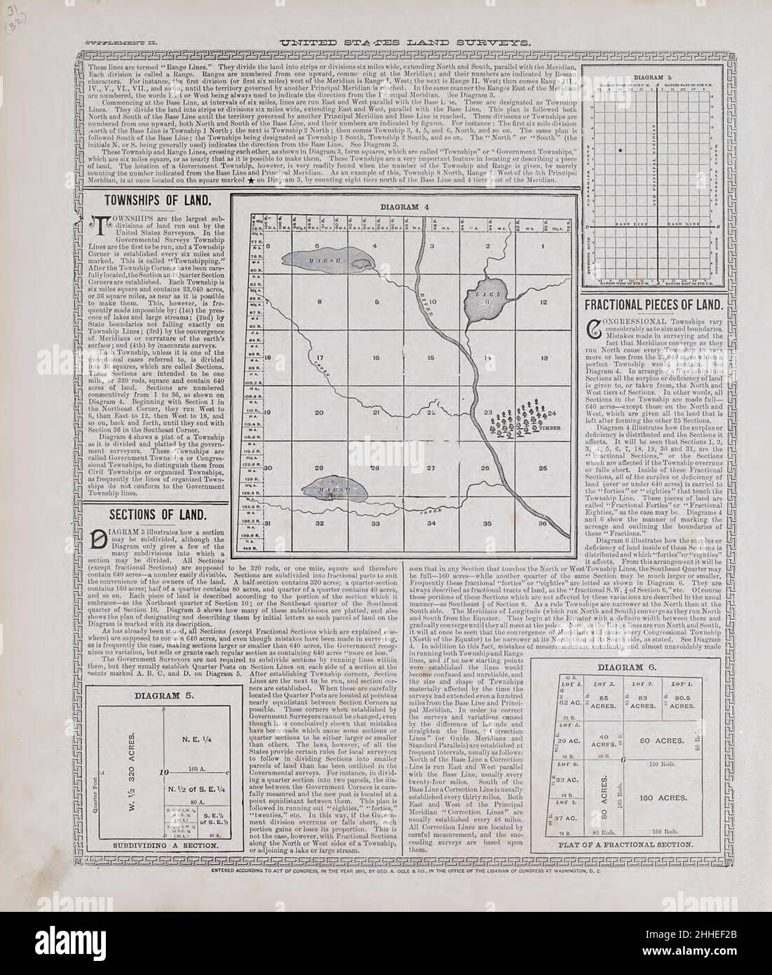 Standardatlas von Audubon County, Iowa - inklusive einem Plat-Buch der ...