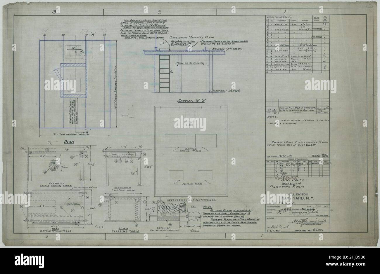 Plotting room -Fotos und -Bildmaterial in hoher Auflösung – Alamy