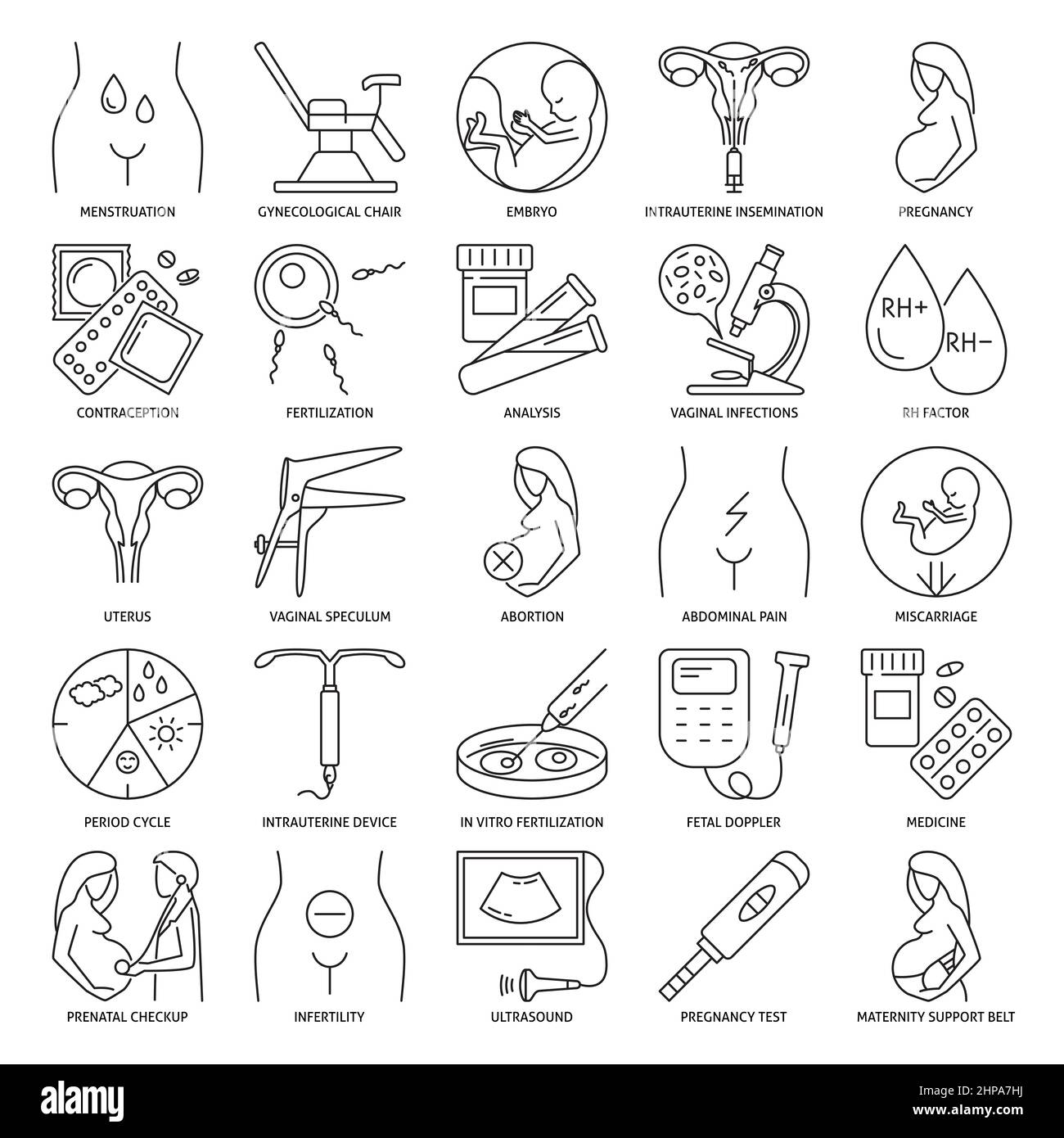 Symbole für Gynäkologie und Geburtshilfe im Linienstil. Frauen ...