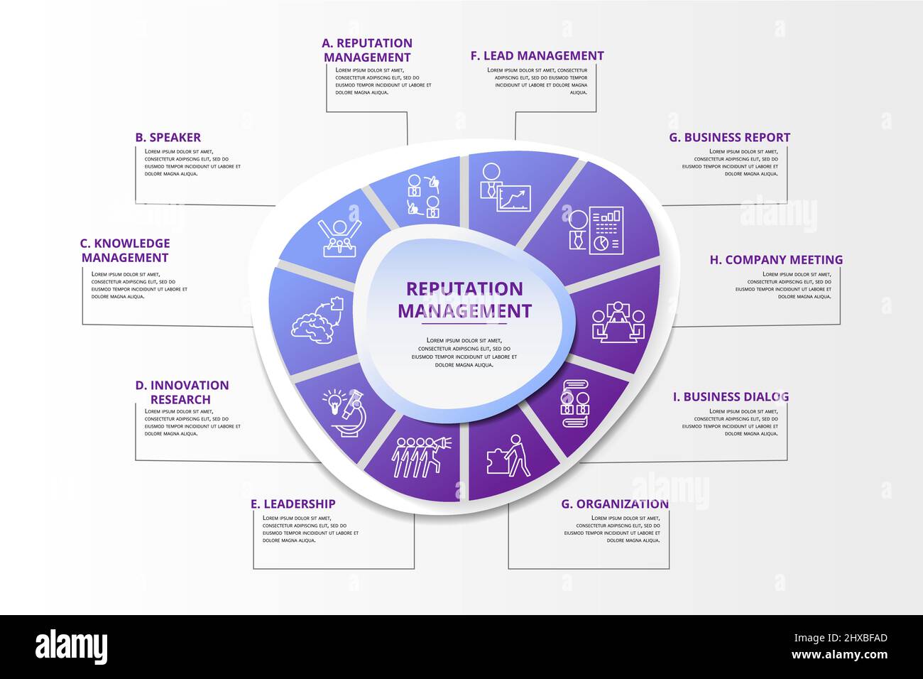 Infografik Reputation Management Vorlage. Symbole in verschiedenen ...
