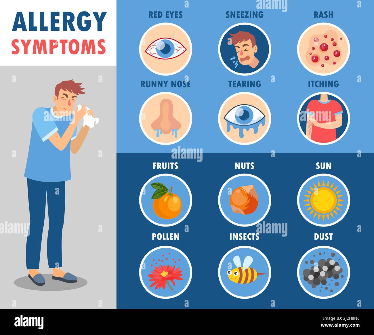 Satz von Allergie-Symptome Cartoon-Vektor-Illustration. Bildungsband ...