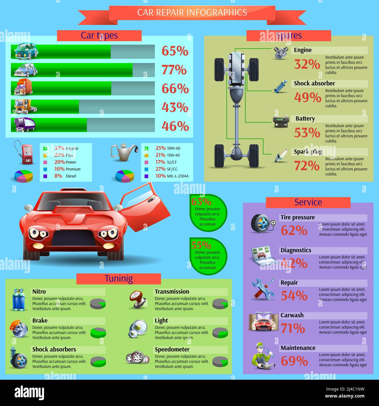 Auto Reparatur und Tuning Infografik Set mit Diagnose-Service und ...