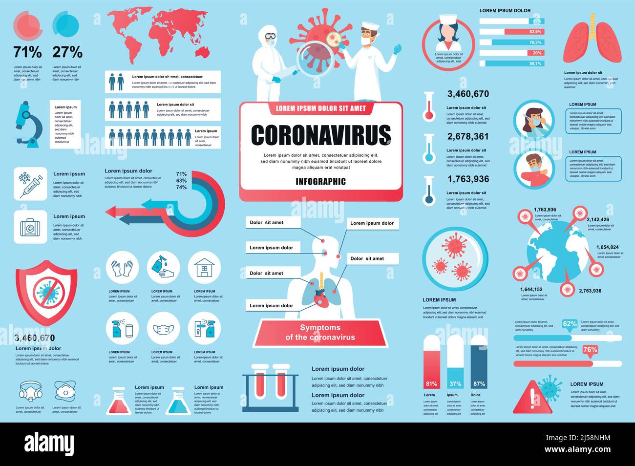 Bundle Coronavirus 2019-nCoV Infografik UI, UX, KIT-Elemente ...