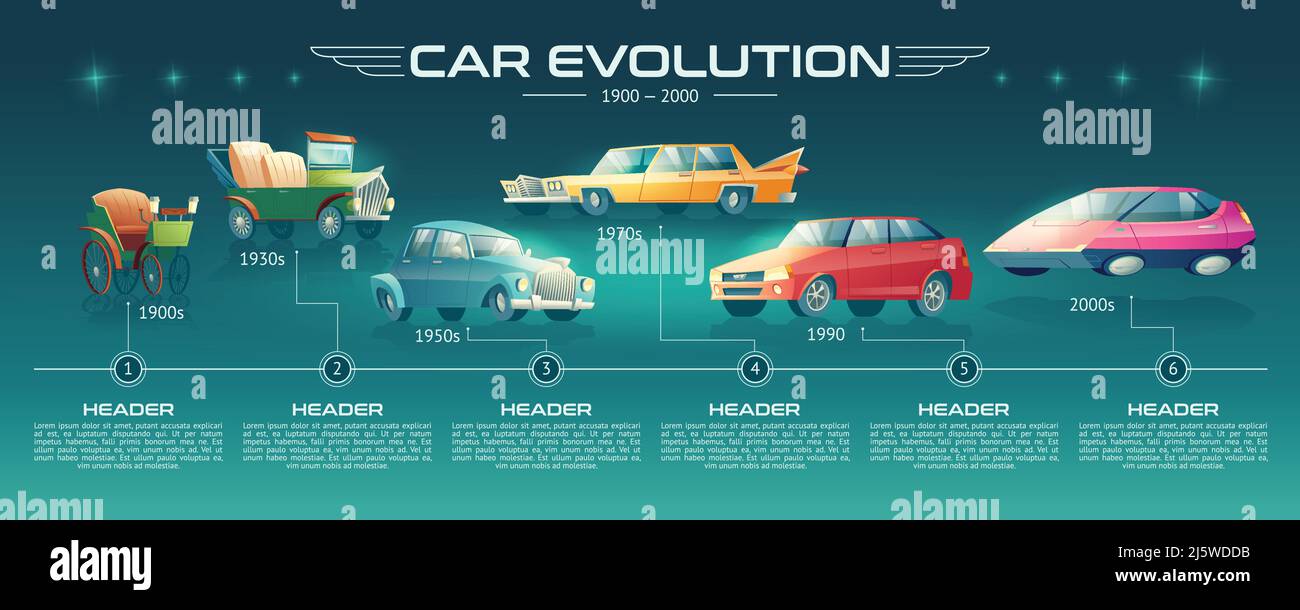 Jahrhundert der autos Stock-Vektorgrafiken kaufen - Alamy