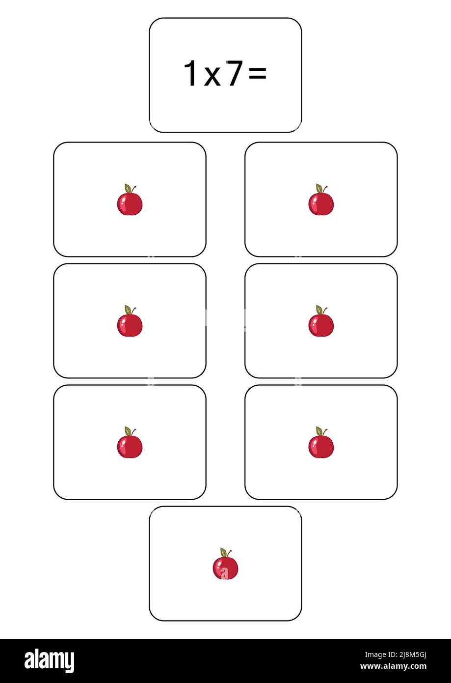 Multiplizierungstabelle von 1. Mathe-Karte mit einem Beispiel, Zeichnen ...