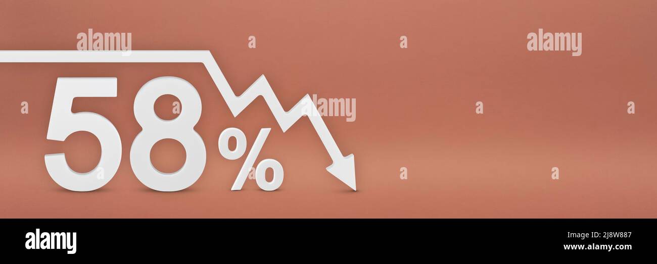 Achtundfünfzig Prozent, zeigt der Pfeil auf dem Diagramm nach unten ...