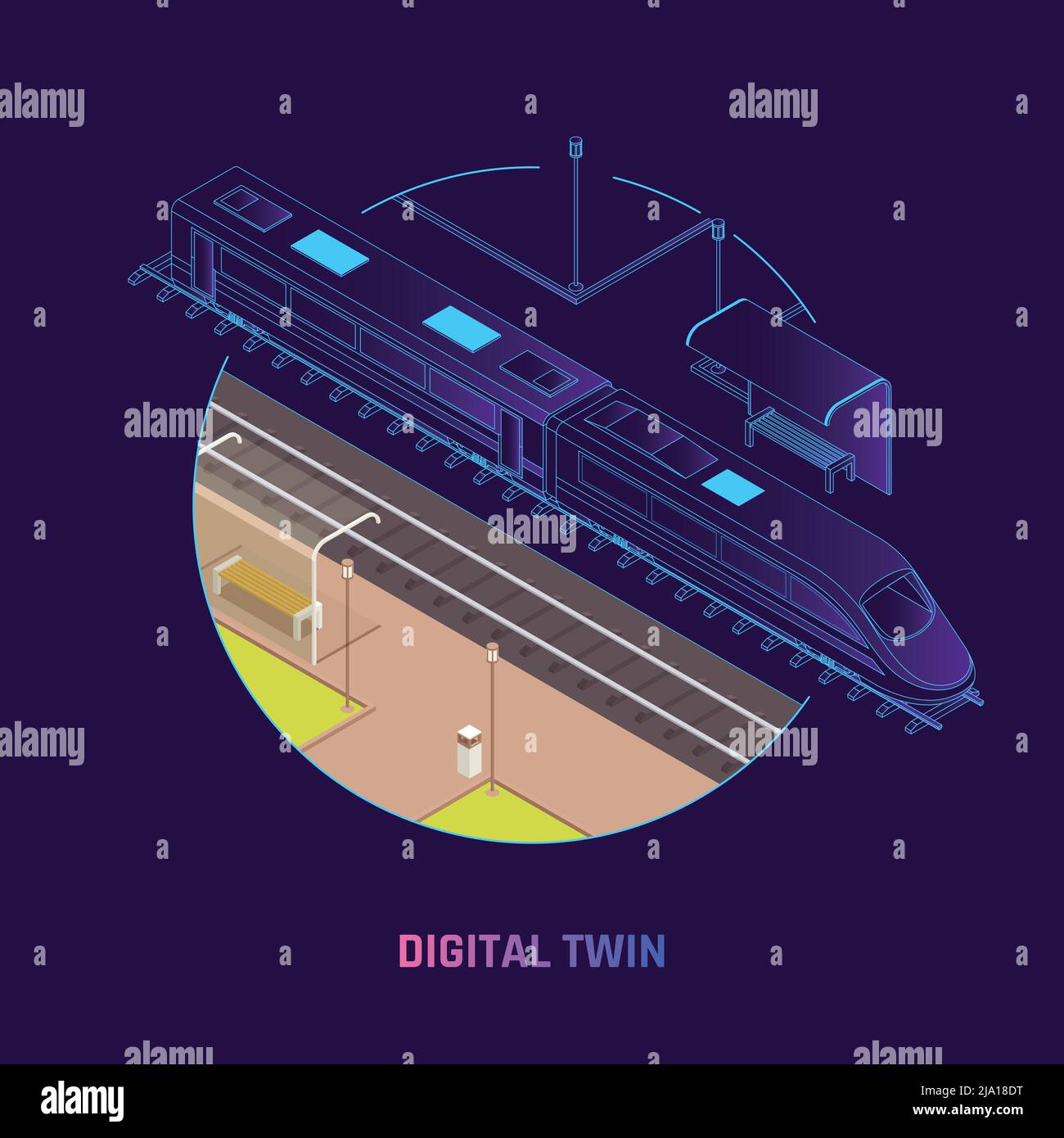Rail Network digital Twin Technology Eisenbahn Operationen ...