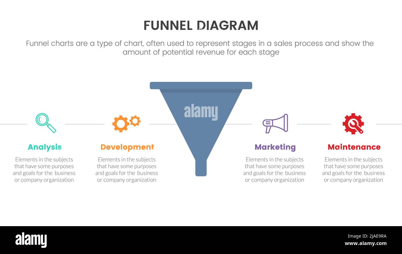 Infografik Trichterdiagramm Konzept für die Präsentation von Folien mit ...