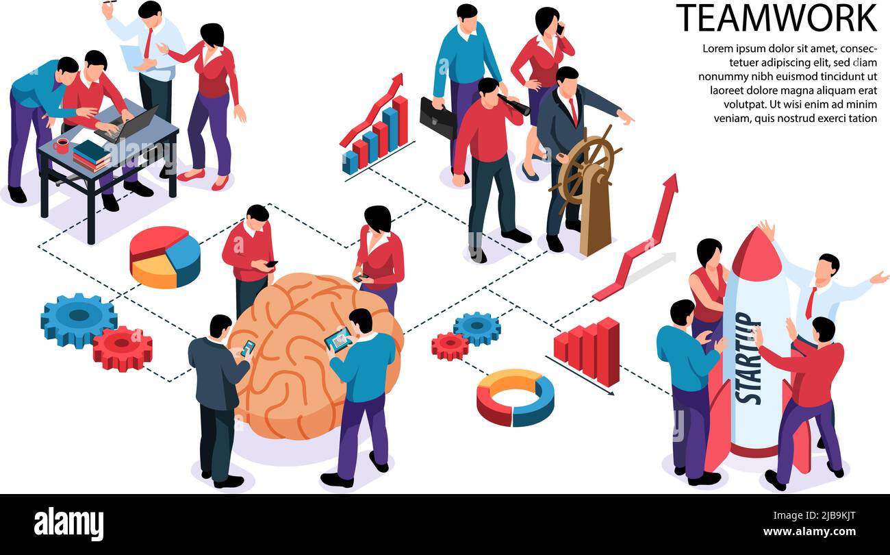 Teamwork-Konzept horizontale Infografik Flussdiagramm Banner mit ...