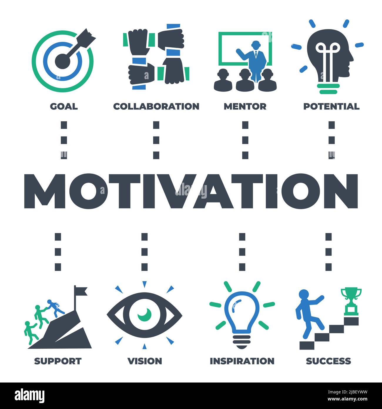 MOTIVATION Konzept mit Symbolen und Zeichen Stock-Vektorgrafik - Alamy