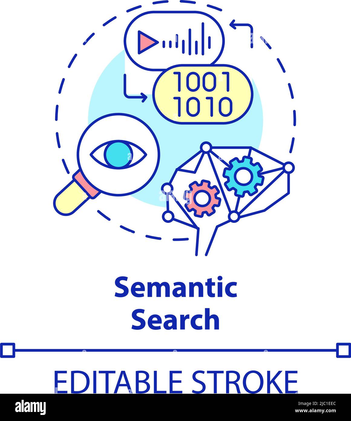 Semantische suche -Fotos und -Bildmaterial in hoher Auflösung – Alamy