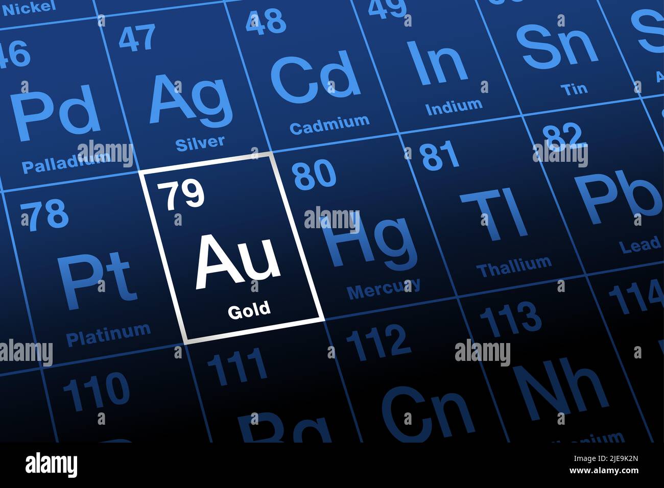 Gold auf dem Periodensystem der Elemente. Edelmetall mit chemischem ...