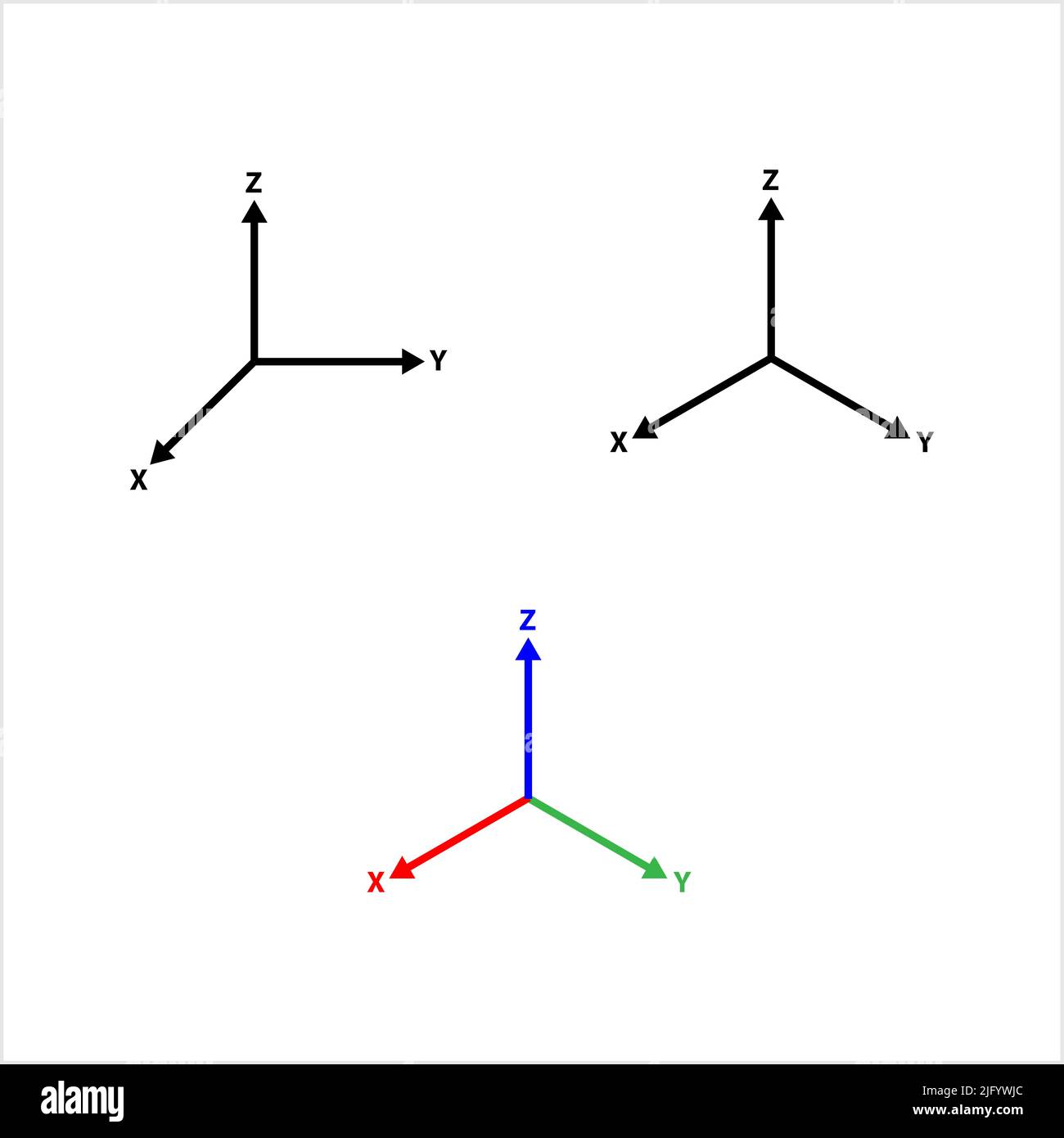 Achsensymbol, Dreidimensionaler Raum, 3-Raum, Kartesisches ...