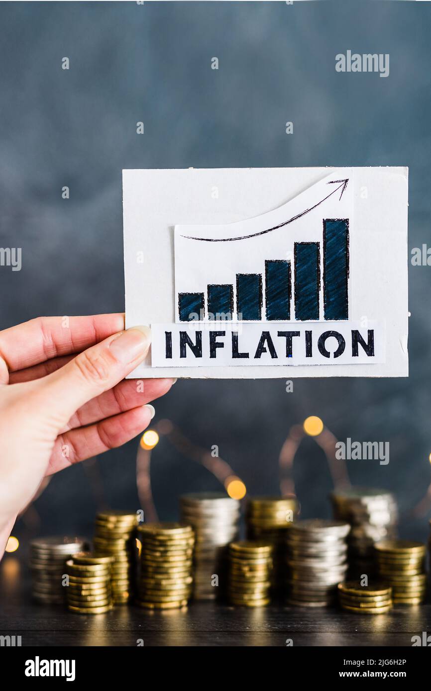 Die Verbraucherpreise steigen und die Inflation steigt an konzeptuelles ...