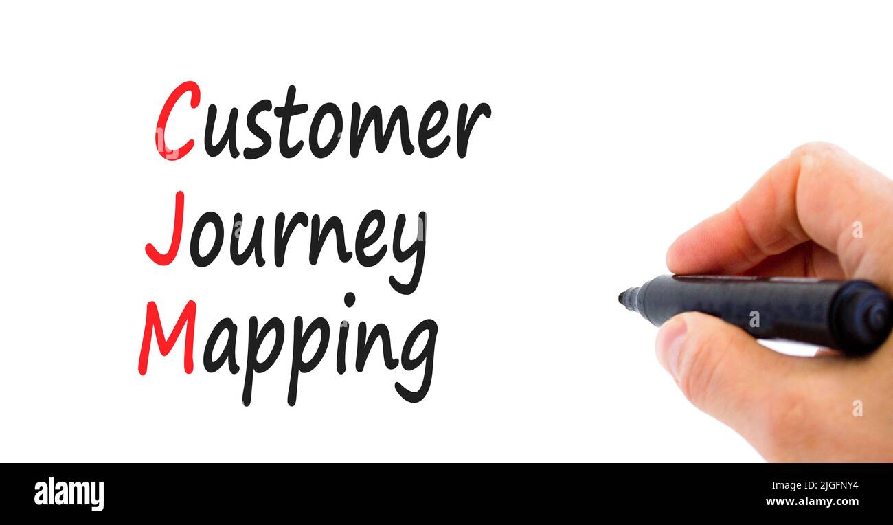 Symbol für CJM Customer Journey Mapping. Konzeptwörter CJM Customer ...