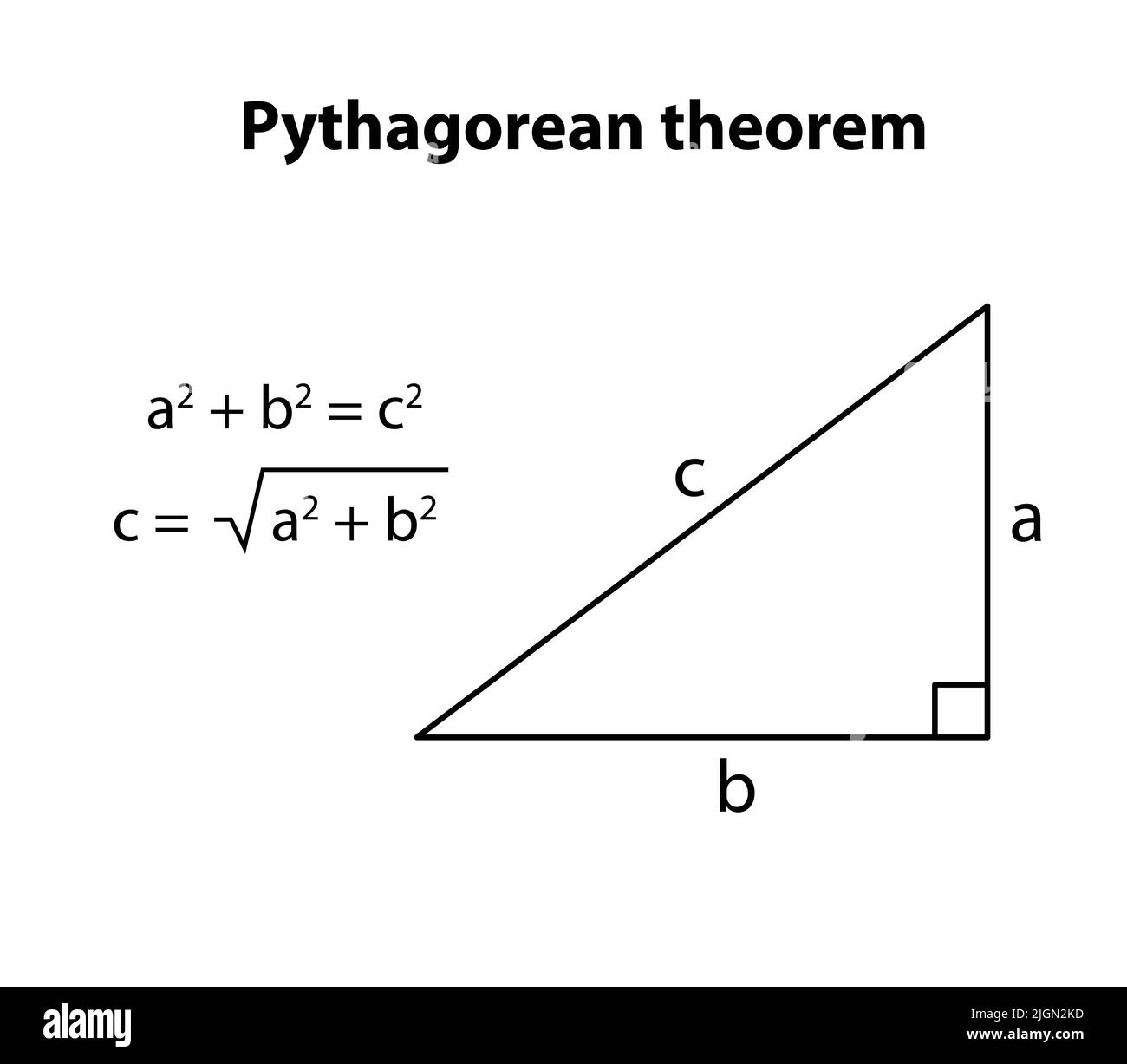 Maths Formeln-Tabelle. Auf vektorweißem Hintergrund. Mathematische ...