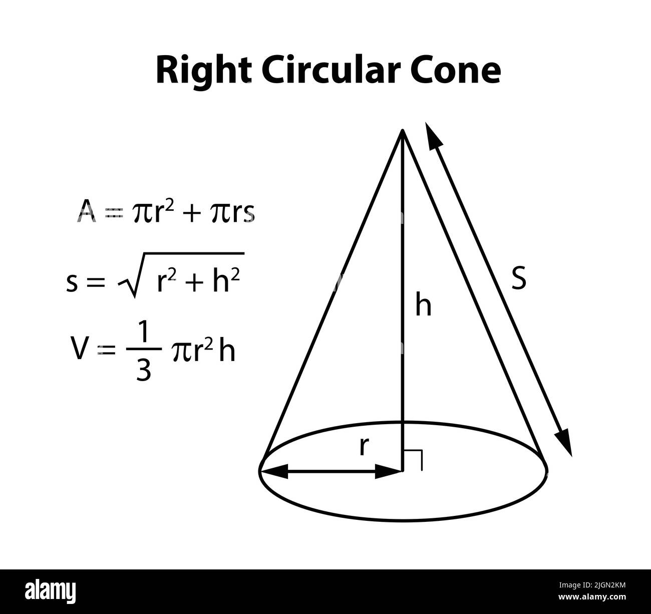 Education mathematics Stock-Vektorgrafiken kaufen - Alamy