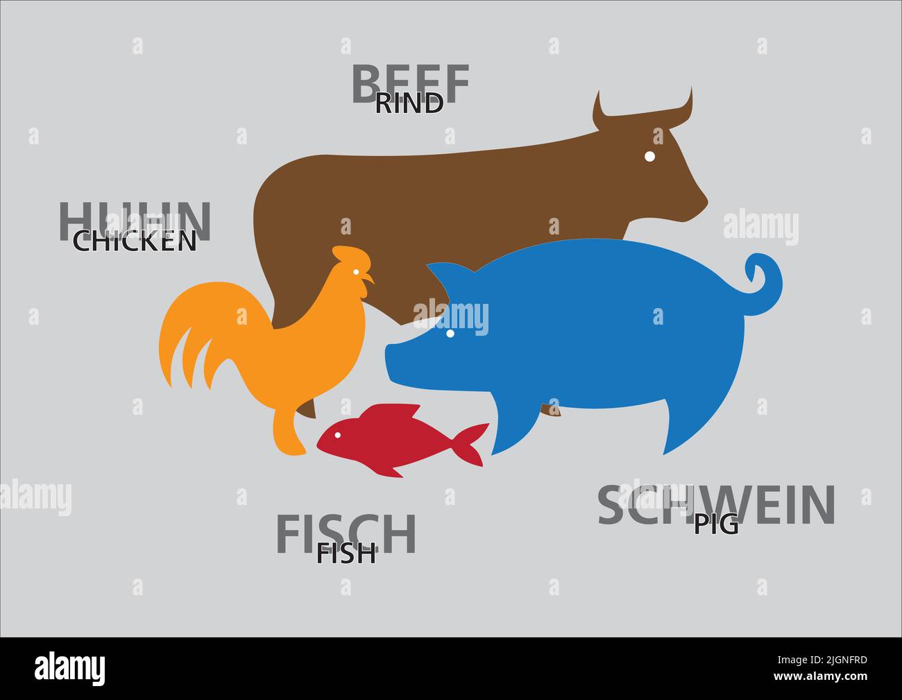 Huhn silhouette Stock-Vektorgrafiken kaufen - Alamy