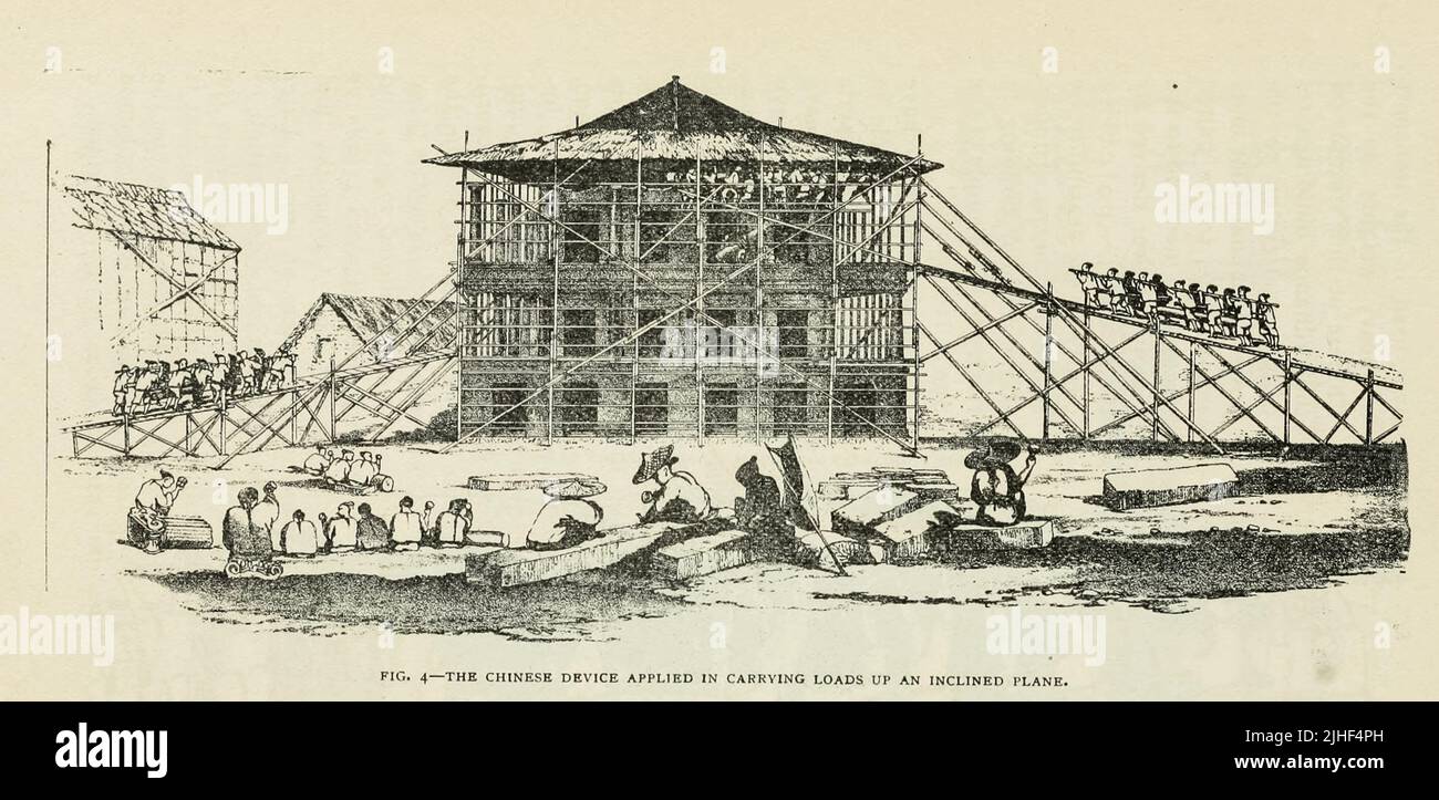 Schiefe ebene geneigt -Fotos und -Bildmaterial in hoher Auflösung – Alamy